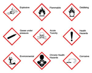 Understanding Toxic Gas Hazards – Complete Guide - Sensidyne